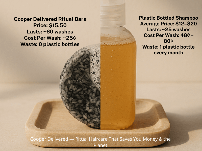 Shampoo Bars vs Bottles: The Truth No One Tells You - Cooper Delivered